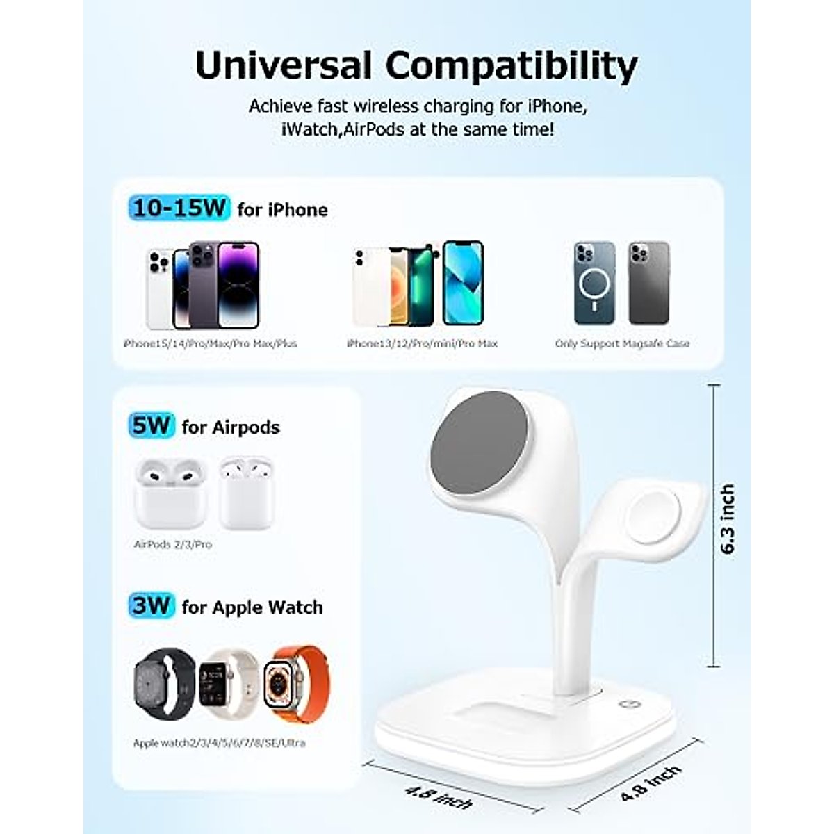 【2024 Newest】 5 in 1 Mag-Safe Wireless Charger for Apple Device with LED and Adapter, Magnetic Charging for iPhone 15/14/13 Pro/Max/Mini/Plus,15W Fast Charging Stand for Apple iWatch and Airpods