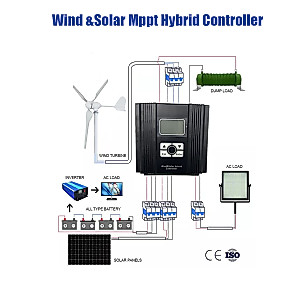 2000W Wind Solar Hybrid System 12V 24V 48V MPPT Charge Controller with Dump Load 1200w Wind Turbine Generator 800W Solar Panel (12v/24v AUTO)
