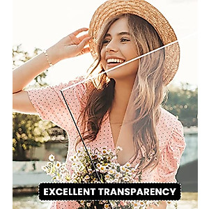 LaVie Home 10 Pack of 5" x 7" PET Sheet/Plexiglass Panels 0.04" - Quality Shatterproof, Lightweight, and Affordable Glass Alternative. Use for Crafting Projects, Picture Frames, Protective Film