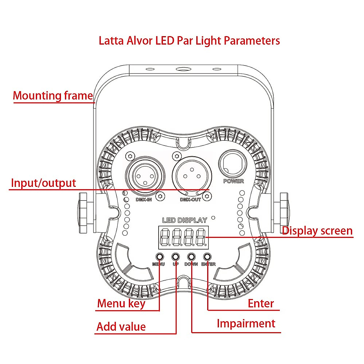 Latta Alvor Stage Par Lights DJ Disco KTV LED Mini DJ Wash Light with Remote Sound Activated Par Light for Wedding Christmas Bar Birthday Party Stage Show