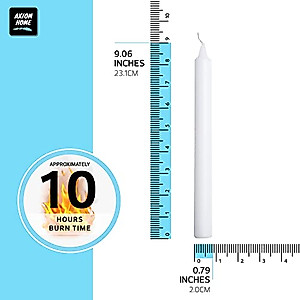 Axiom - (Pack of 10) Unscented Straight Household Grocery Candles -9.06 Inch Long-10 Hours Burning Time-Premium Wax Candles for Mothers Day, Dinner Tables, Restaurants, Ceremonies & Emergency (White)