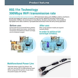 VONETS Industrial Mini 2.4GHz WiFi Bridge/Repeater/Hotspot Extender/WiFi to Wired/AP Signal Booster with 1 RJ45 Male (10/100Mbps) DC/USB Powered for DVR PLC Network Printer VAP11G-300(Two Units)