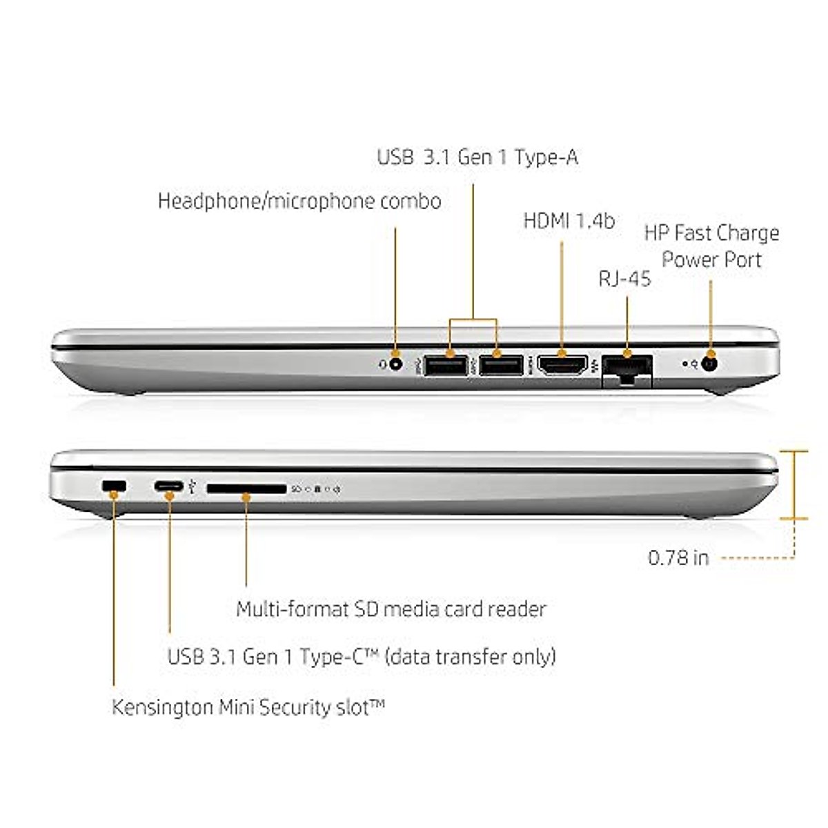 HP 14in High Performance Laptop (AMD Ryzen 3 3200U 2.6GHz up to 3.5GHz, AMD Radeon Vega 3 Graphics, 4GB DDR4 RAM, 128GB SSD, WiFi, Bluetooth, HDMI, Windows 10(Renewed)