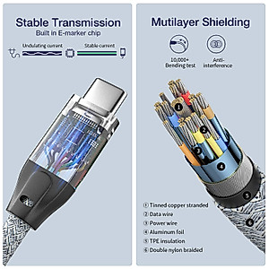 USB-C to USB-C Cable, 1.64ft USB 3.2 100W/5A Fast Charging 20Gbps Data Transfer 4K@60Hz Video USB C Monitor Display Cable Nylon USB C Cable Compatible with Samsung Galaxy S22, iPad, MacBook