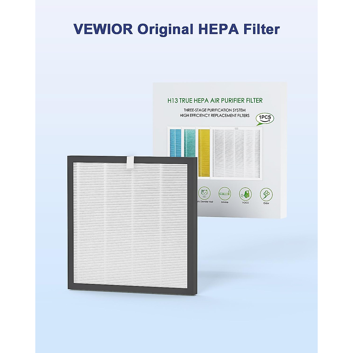 VEWIOR True HEPA Replacement Filter, Compatible A3 Air Purifier, H13 True HEPA Filter for A3 Air Cleaner