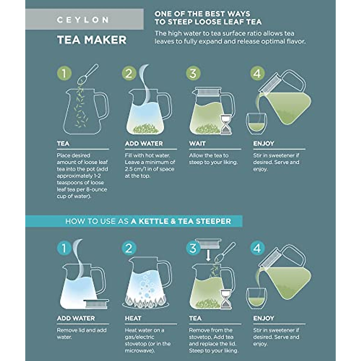 Teabloom One-Touch Tea Maker, 2-in-1 Kettle and Tea Steeper with Stainless Steel Filter Lid for Loose Tea – Heatproof Glass Teapot (27 Oz) – Tea Connoisseur's Choice
