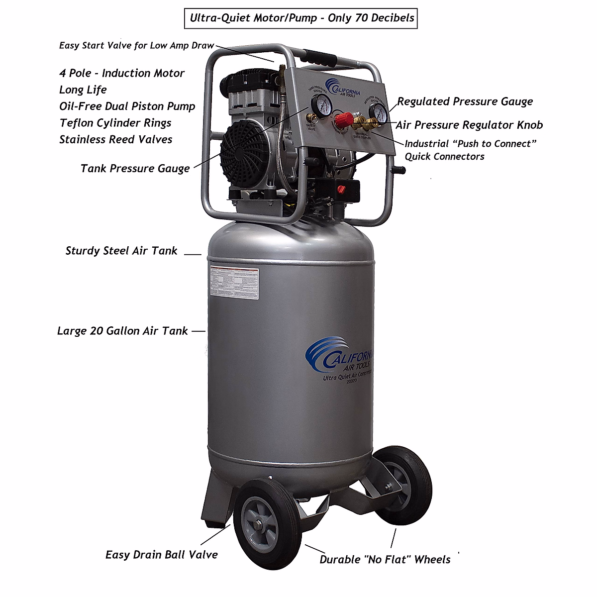 California Air Tools 20020 Ultra Quiet & Oil-Free Air Compressor 2.0 Hp, 20.0 Gal. Steel Tank Air Compressor