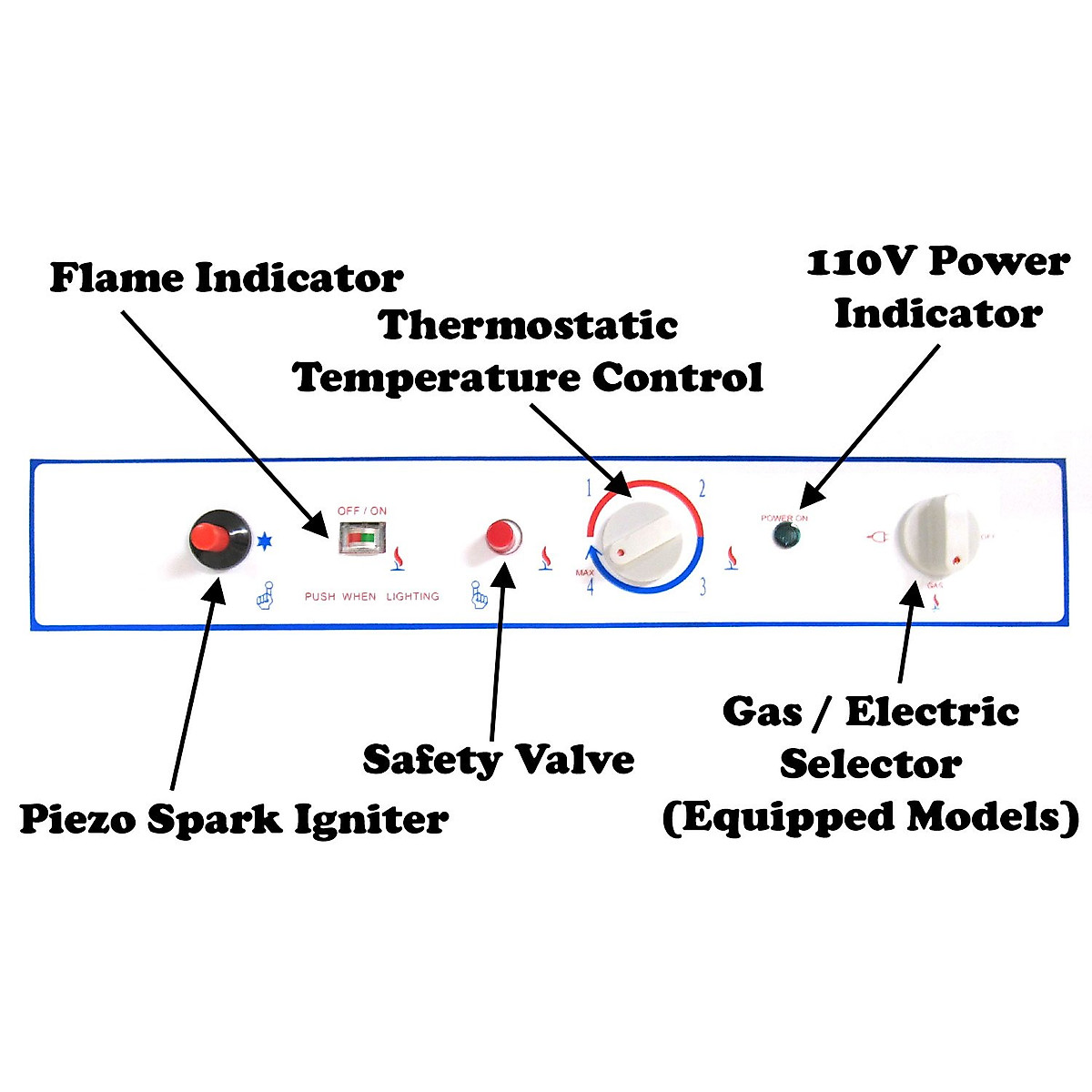 Superior Propane LP Gas Off-Grid Refrigerator 10 Cu Ft 2-Way (LP/110V)