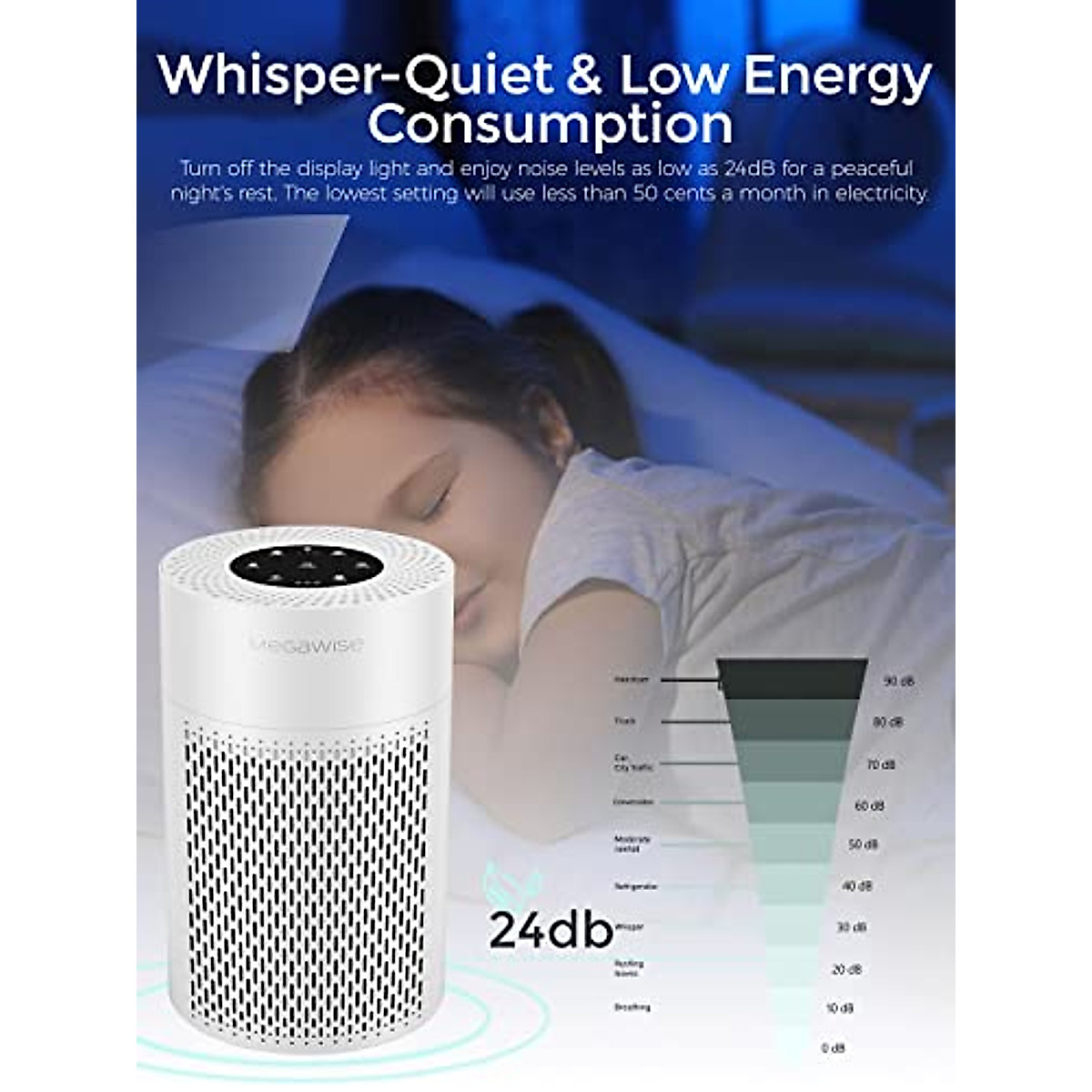 MEGAWISE 2022 Updated Version of EPI235A Smart HEPA Air Purifiers for home, Up to 936 ft²,Smart Air Quality Sensor, Ture 13 HEPA Paper Material, Purifiers 99.97% of Dust, Vocs, Smoke and Pet Dander