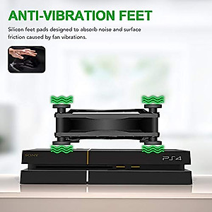 iPower Silent Dual 120mm USB Fan with Speed Controller for Indoor Plant Stand Shelf Ventilation Circulate Air