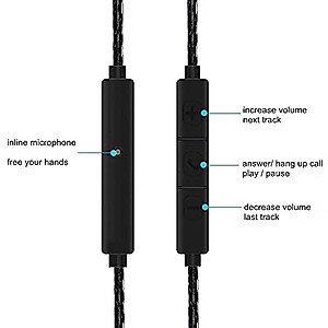 Xivip Replacement Cable Compatible with Sol Republic Master Tracks HD V8, V10, V12, Sol Republic X3 Headphone (Black with Control), 120cm/4ft