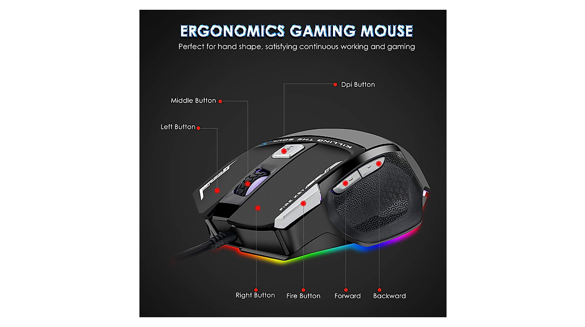 Beastron RGB Backlit Gaming Keyboard & Mouse Combo