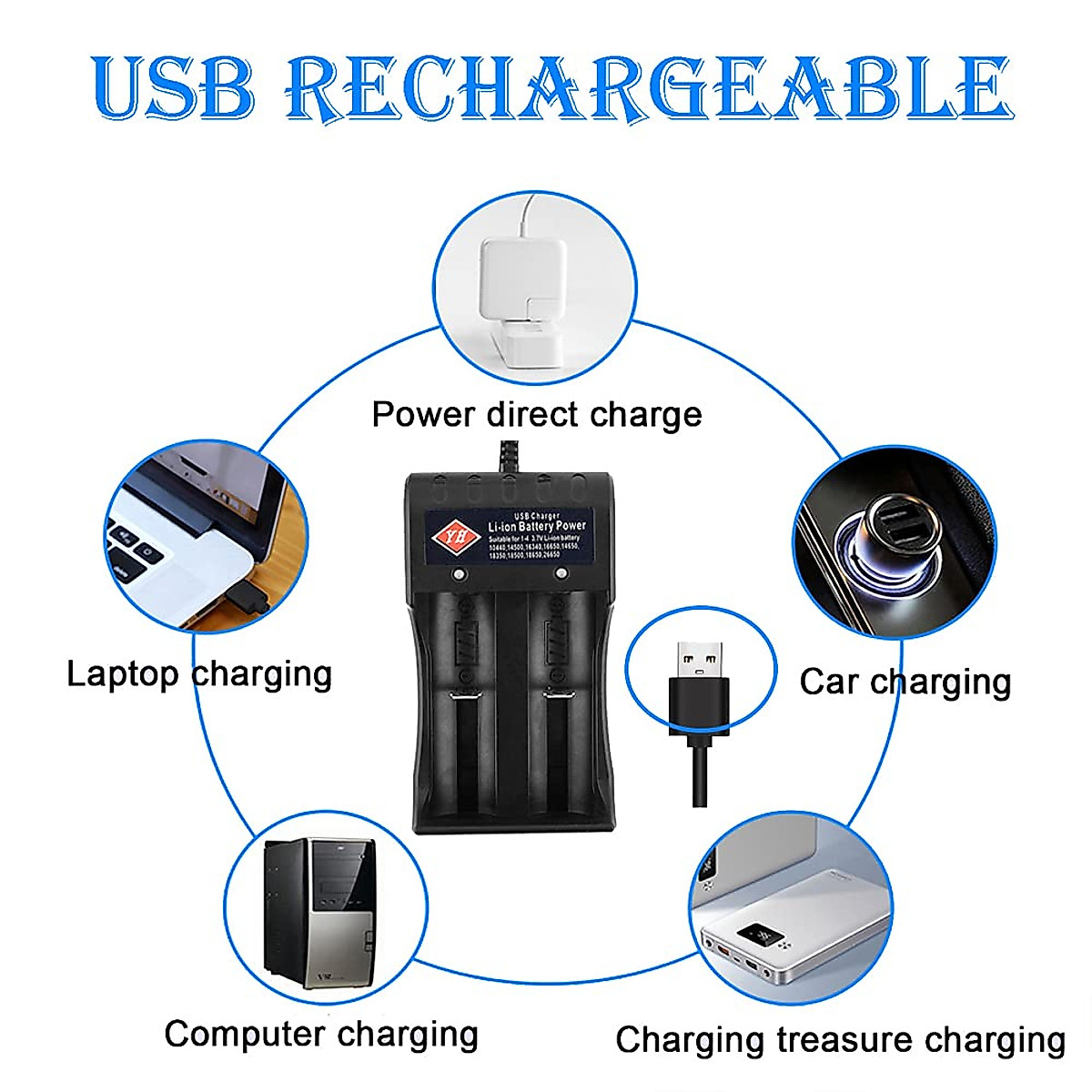 18650 Battery Charger 2 Bay Smart Universal USB Charger for 3.7V Rechargeable Lithium Li ion Batteries Compatible 18650 26650 21700 10400 14500 16340 16650 18500 Battery Charger(No Battery)