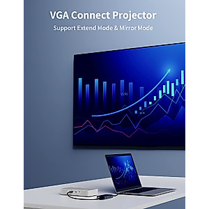 USB C Hub, 9-in-1 USB C Hub Multiport Adapter with USB 3.0, 4K HDMI, 100W PD Charging, SD/TF Card Reader, RJ45 Ethernet, VGA and Audio Jack, Hurple USB-C Hub for MacBook Pro iPad Pro and More