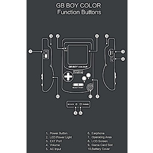 AISON Chinese Version GB BOY Color-Blue (Not Official Nintendo GBC)