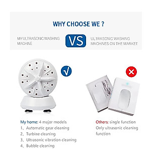 Ultrasonic Washing Machine, Double Power Version, 2023 Upgraded Portable Twin Turbo Washer, Portable Washing Machine with USB and Speed Control for Travel Business Trip or College, White - AB