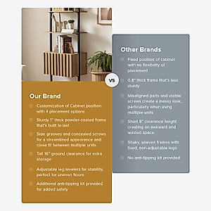 mopio Norwin Ladder Book Shelf, Wall Bookshelf, Farmhouse Industrial Bookcase, Narrow Slim Organizer Display Shelves, Living Room, Bedroom (3-Tier Shelf Cabinet)