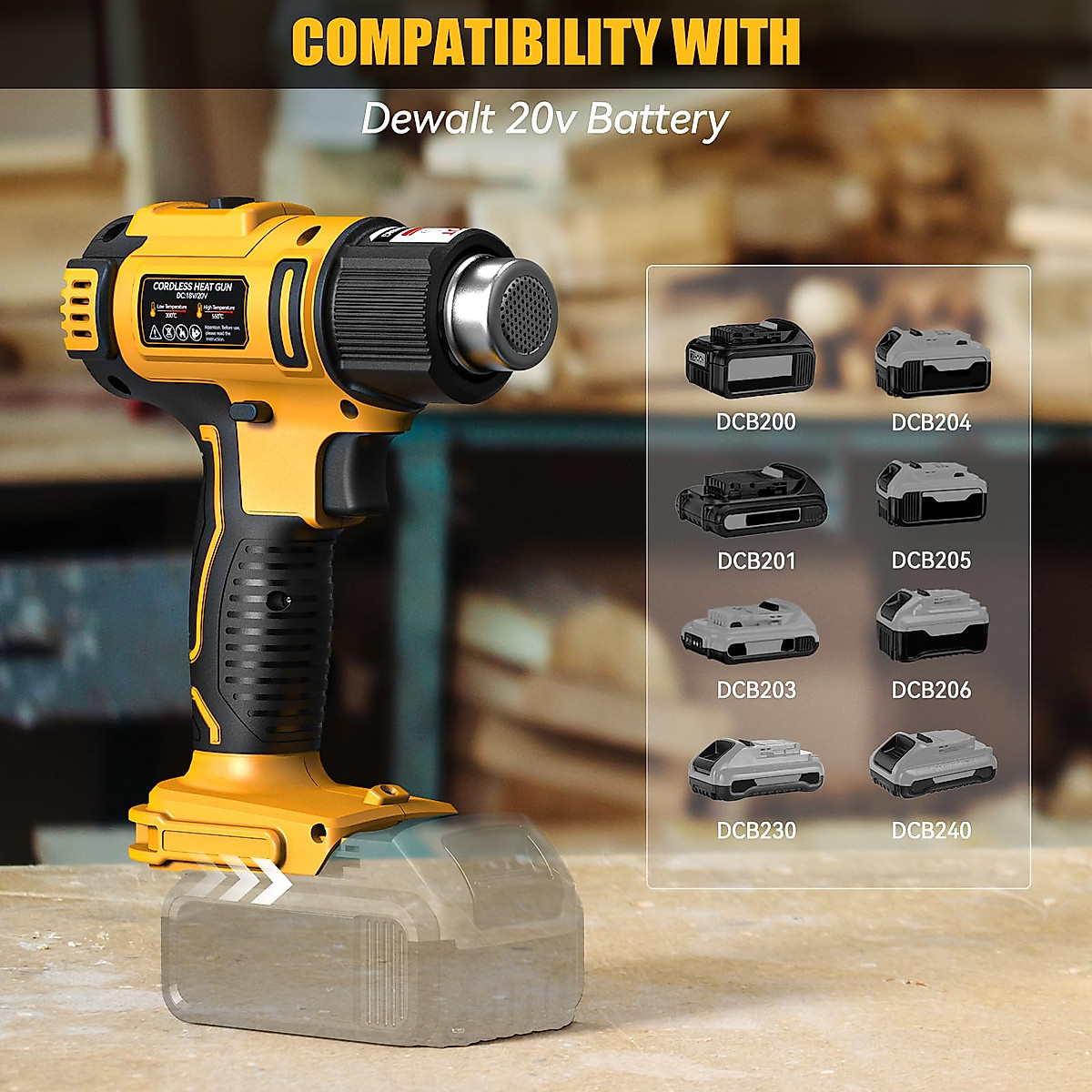 Cordless Heat Gun for Dewalt 20v Battery, LIVOWALNY 350W Fast Heating Soldering Hot Air Gun 122℉-1022℉ Variable Temperature Control with 5 Nozzles for DIY Crafts, Shrink Tubing (No Battery)