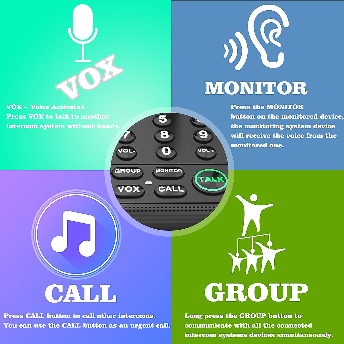 Intercoms Wireless for Home, Home Intercom System Wireless, 5280 Feet Long Range House Intercom System for Business, Two Way Wireless Intercoms for Office, Wireless Room Monitor