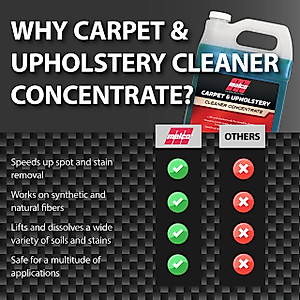 Malco Carpet and Upholstery Cleaner Concentrate - Removes Ground-in Soils and Stains from Automotive and Residential Carpet & Upholstery / 1 Gallon (101801)