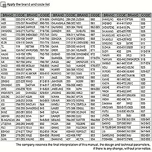 Universal A/C Air Conditioner Remote Control for Samsung Panasonic LG Fujitsu Sharp Gree Guangda Guqiao Haier Helton Hemilton Hicon Hisense Hitachi
