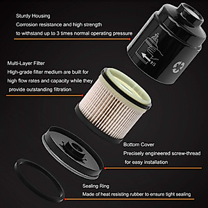 6.7L Cummins Fuel Filter Water Separator Set | Replacement for 2013-2018 Dodge Ram 2500 3500 4500 5500 6.7L Cummins Turbo Diesel Engines | Replaces# 68197867AA, 68157291AA