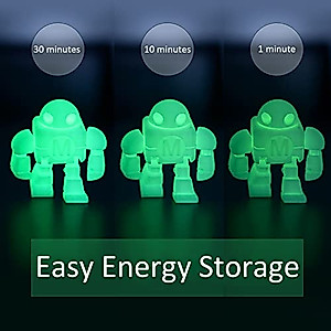 Glow in The Dark Luminous PLA Filament 1.75mm, 3D Printer Filament, Dimensional Accuracy +/- 0.02mm, 1kg Spool for All FDM 3D Printer, Glow in The Dark - Green