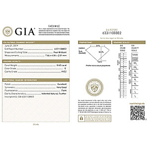 Diamond Engagement Rings for Women GIA Certified Pear Cut Solitaire Diamond Ring 18K White Gold 1.10 carat (D,VVS) (RS 75)