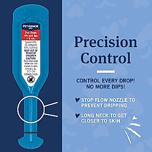 PetArmor Plus F&T Squeeze-On Dog 89-132 lbs., Count of 6, .11 LB