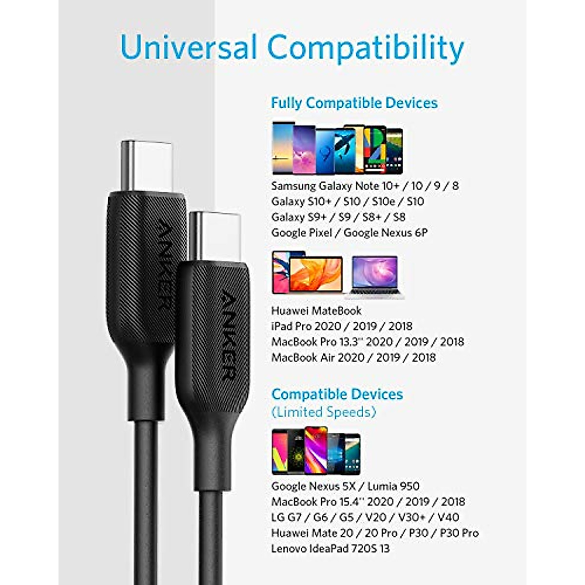 Anker USB C Cable 60W, Powerline III USB-C to USB-C Cable 2.0 (1ft), USB C Charger Cable for MacBook Pro 2020, iPad Pro 2020, Switch, Samsung Galaxy S20 Plus S9 S8 Plus, Pixel, and More （Black）