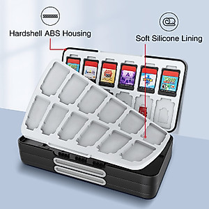 HEIYING Game Card Case for Nintendo Switch and Switch OLED,Customized Pattern Nintendo Switch Lite Game Card Storage Case with 72 Game Card Slots and 24 Micro SD Card Slots.