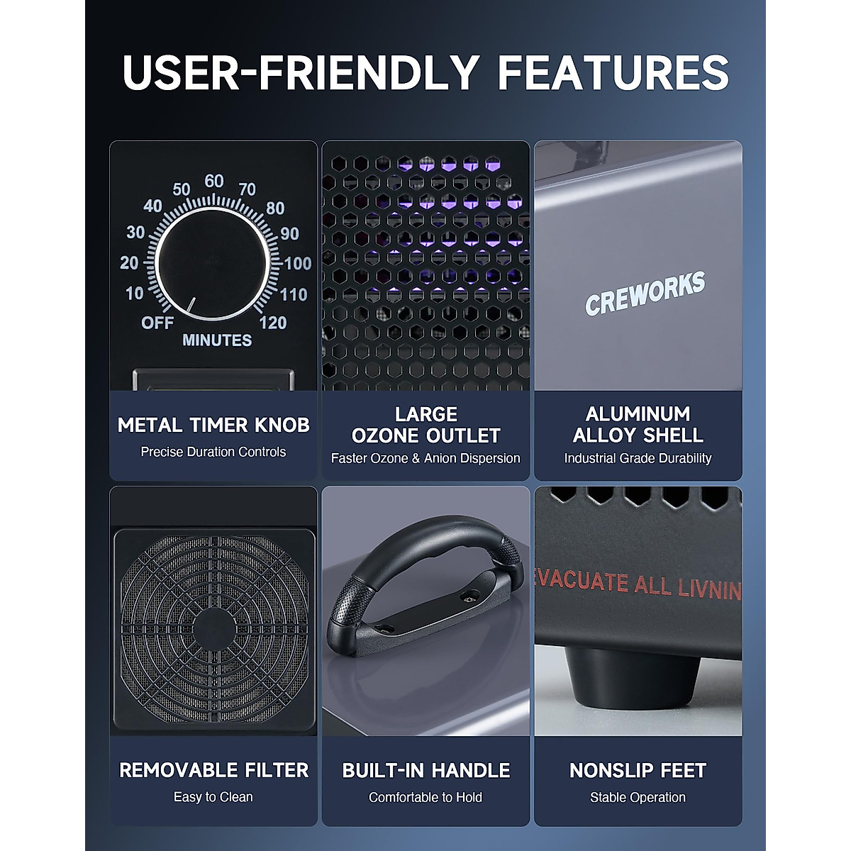 CREWORKS Ozone Generator, 5000 mg/h High Capacity Ozone Machine for Car Home Smoke Pet Odor Removal, Commercial Ozone Odor Eliminator Air Purifier with Timer Display for 3200 sq ft Room, Black