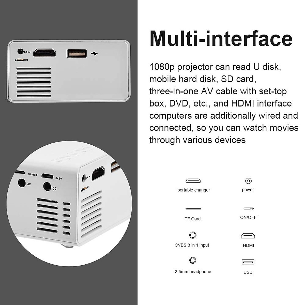Mini LED Projector , Mini Private Home Theater Portable LED Projector Support 1080P HD HDMI Multimedia Player Clear Stereo Sound for Outdoor Recreation , Entertainment Venues Black White