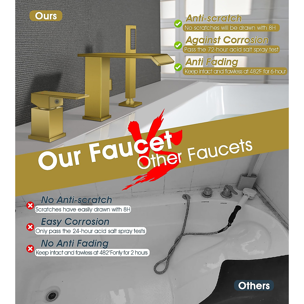 Modern Roman Tub Faucet with Hand Shower, Deck Mount Tub Filler Bathtub Faucet with Sprayer, Single Handle Bathtub Faucet Set, Widespread 3 Hole Bathtub Faucet (Brushed gold-Wide Spout)