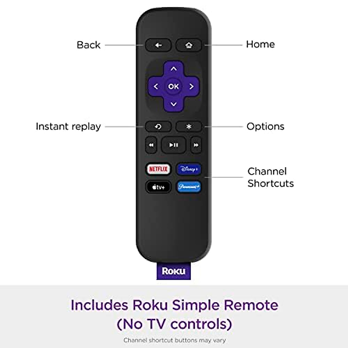 Roku Express HD Streaming Device with High-Speed HDMI Cable and Simple Remote, Guided Setup, and Fast Wi-Fi (2022) (Renewed)
