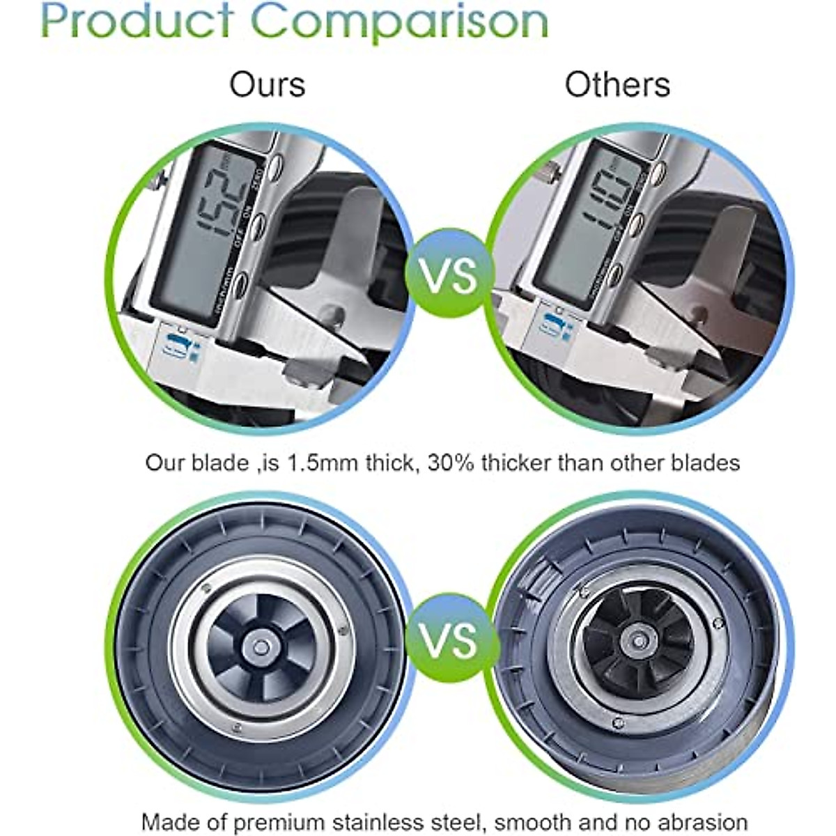 New Blender Cup and Blade Replacement Parts 32oz Cup and Extractor Blade and 2 Rubber Gaskets 4-Piece Compatible with NutriBullet High-Speed Blender/Mixer System 600W/900W Series