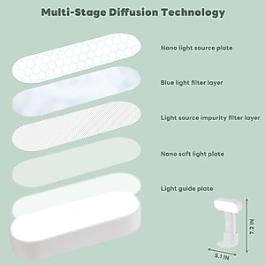 Hafeehafi LED Desk Lamp Dimmablesa Portable Lamp with USB Charging Port,3 Color Temperature Reading Light,Hangable and Standing Intelligent Adjustable Office Lamp,Square Lamp
