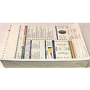 Vehicle Multi-Point Inspection Forms - (250/pack)