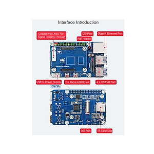 waveshare Compute Module 4 to Raspberry Pi 4B Adapter,Based on Compute Module 4 to Reproduce The Original Appearance of Pi 4 B,Alternative Solution for Raspberry Pi 4B