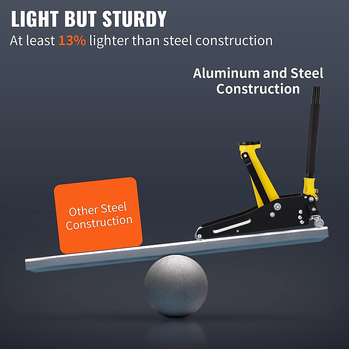 VEVOR 1.5 Ton/3300 LBS Low Profile, Aluminum and Steel Racing Floor Jack with Dual Pistons Quick Lift Pump, Lifting Range 3-3/20"-14-10/27"
