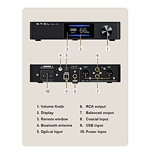 S.M.S.L SU-9n ES9038PRO XMOS XU208 Bluetooth 5.0 SMSL DSD512 RCA/XLR LDAC APTX/HD Decoder High Resolution Audio DAC