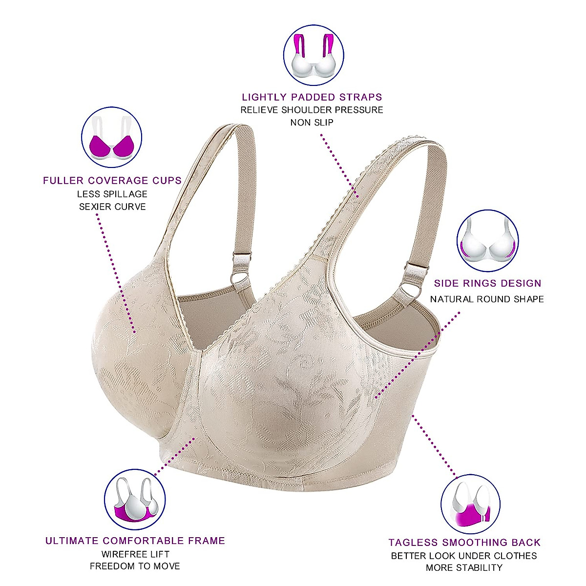 wirarpa Women's Bras Comfortable Ultimate Soft Wireless Full Coverage Floral Jacquard Non-Padded Plus Size Bra Beige 42D