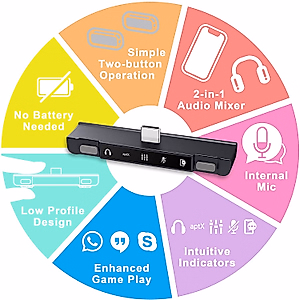 HomeSpot Pro Switch Bluetooth Adapter, Audio Chat Mixer for Streaming Switch & Smartphone or PC Audio, Spotify, Discord, Voice Call to Bluetooth Headphones, with aptX Low Latency and Built-in Mic