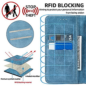 Oduio Wallet Case for Samsung Galaxy A04 6.5" Premium PU Leather Flip Folio Case with RFID Blocking Card Slots Magnetic Closure Stand Soft TPU Shell Phone Cover, Blue