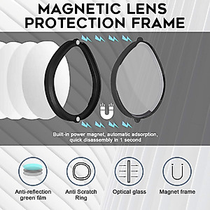 (1 Set) Seltureone Anti-Blue Light Lens Frame Compatible for Quest 2, Eyes Protective Glasses Accessories Set for Quest 2, with VR Lens Dust Proof Cover and Silicone Face Cover, Black