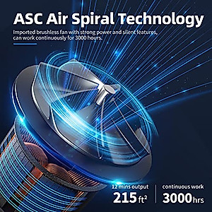 AROEVE Air Purifiers for Bedroom Air Purifier With Aromatherapy Function For Pet Smoke Pollen Dander Hair Smell 20dB Air Cleaner For Bedroom Office Living Room, MK06- Black(Available for California)