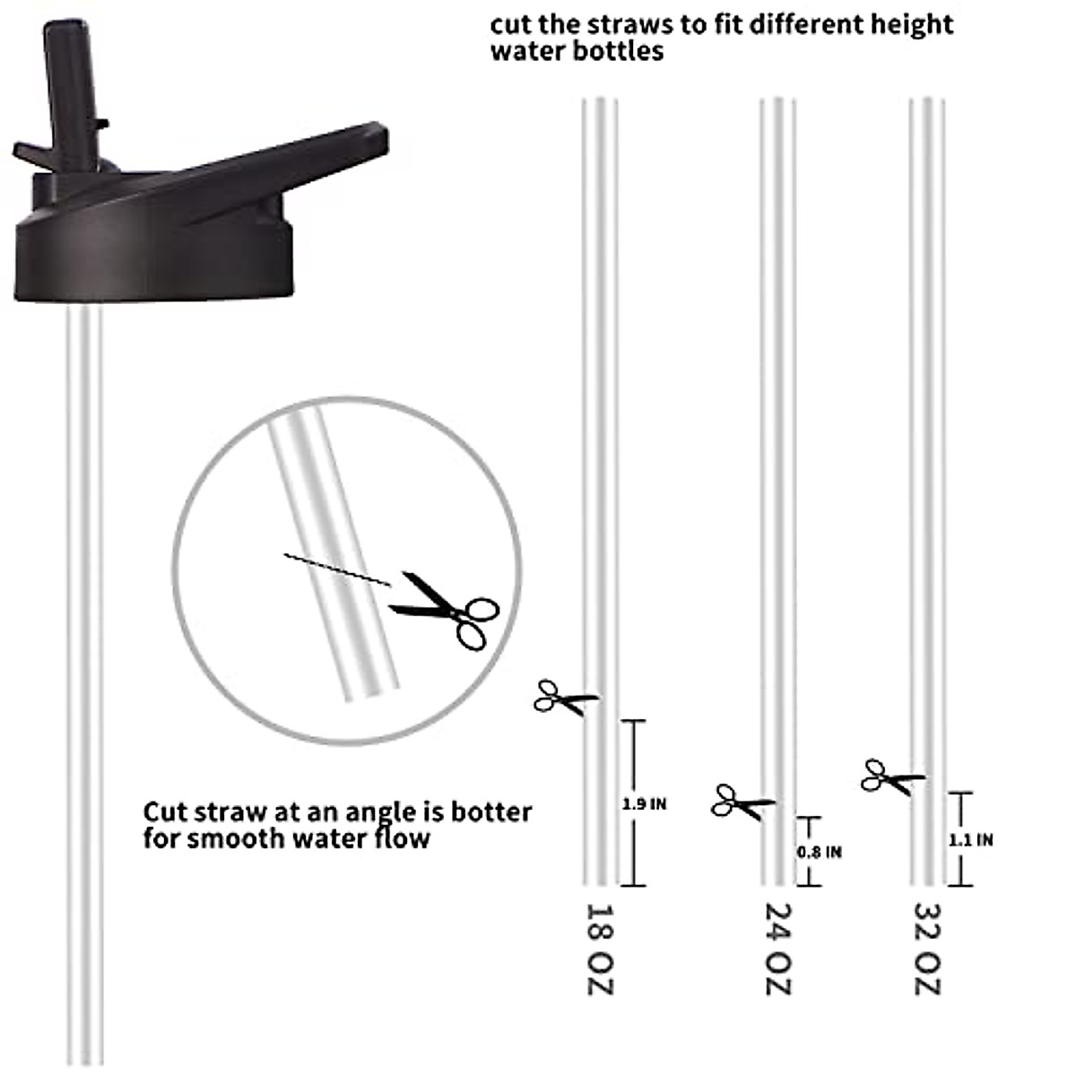 Farsea Wide Mouth Water Bottle Straw Lid, Caps with 2 Straws and 1 Brush - 40oz, 32oz, 24oz, 18oz