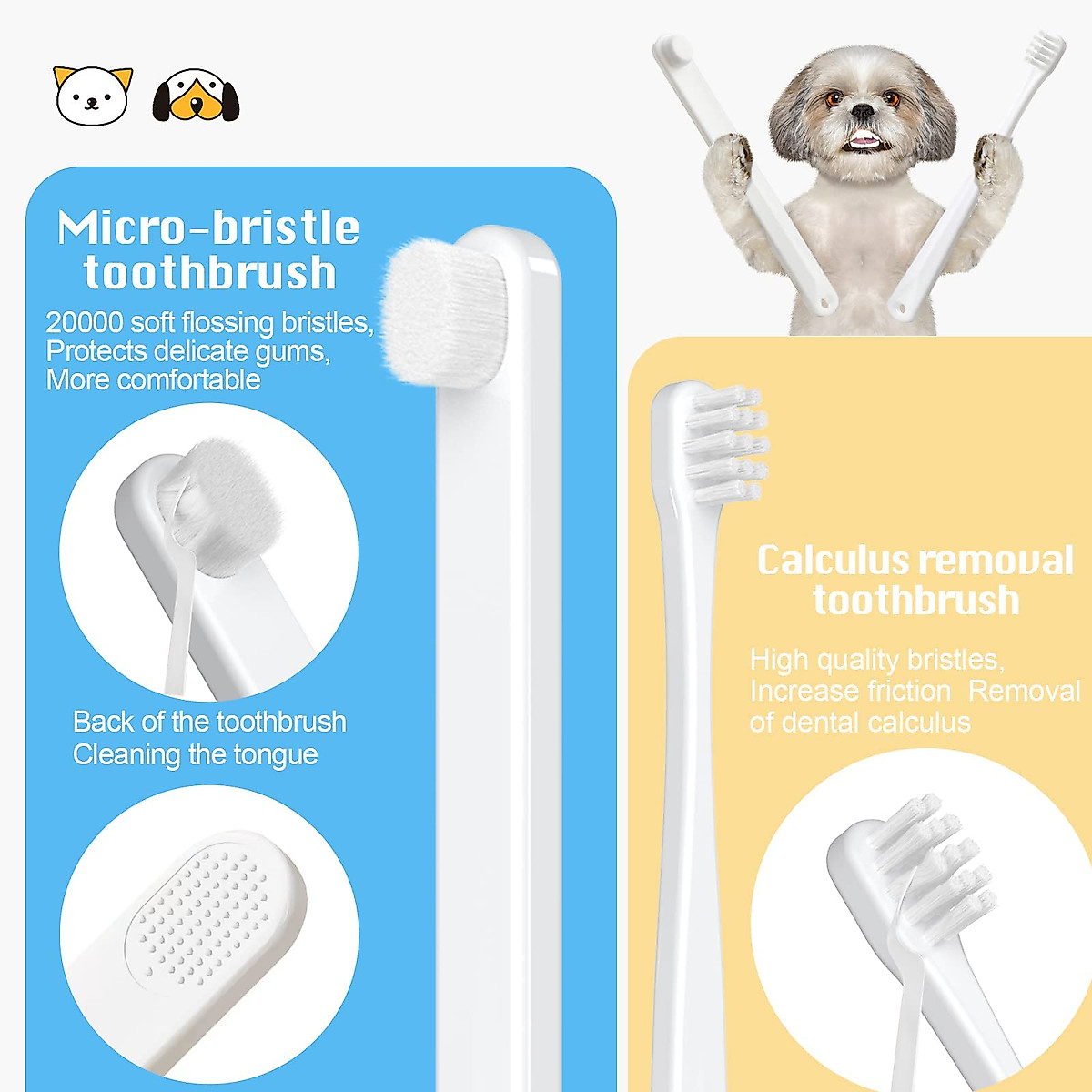 VVHOMIFE Small Dog Toothbrush Kit,Puppy Tooth Brushing Kit, Suitable for All Puppy and Samll Dogs Dental Care. White, Soft Bristles, Meet All Cleaning Needs, Multi-Functional Dental Cleaning.