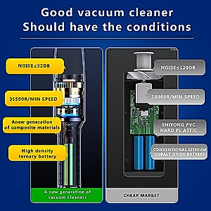 Portable Handheld Car Vacuum Cleaner 120W Power Cordless Suction Wet Dry Vacuum Cleaner for Car Detailing Travel RV Camper for Home and Car (Black)