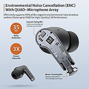 Senso Orbits Wireless Earbuds Bluetooth Headphones With Compact USB-C Quick Charging Case, Premium Sound Deep Bass Ear Buds, 4 Mics ENC Noise Cancelling for Clear Calls, IPX Waterproof for Gym Running